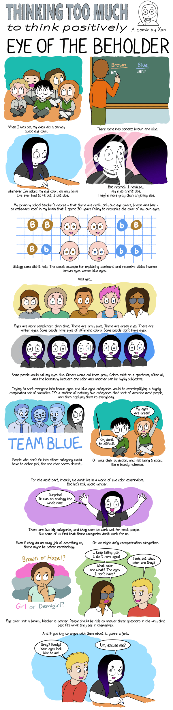 Eye of the Beholder | Comics by Xan