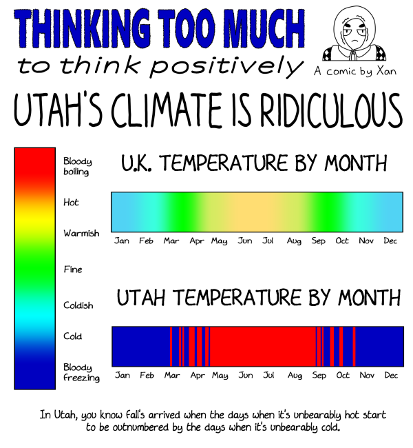Utah’s Climate is Ridiculous | Comics by Xan